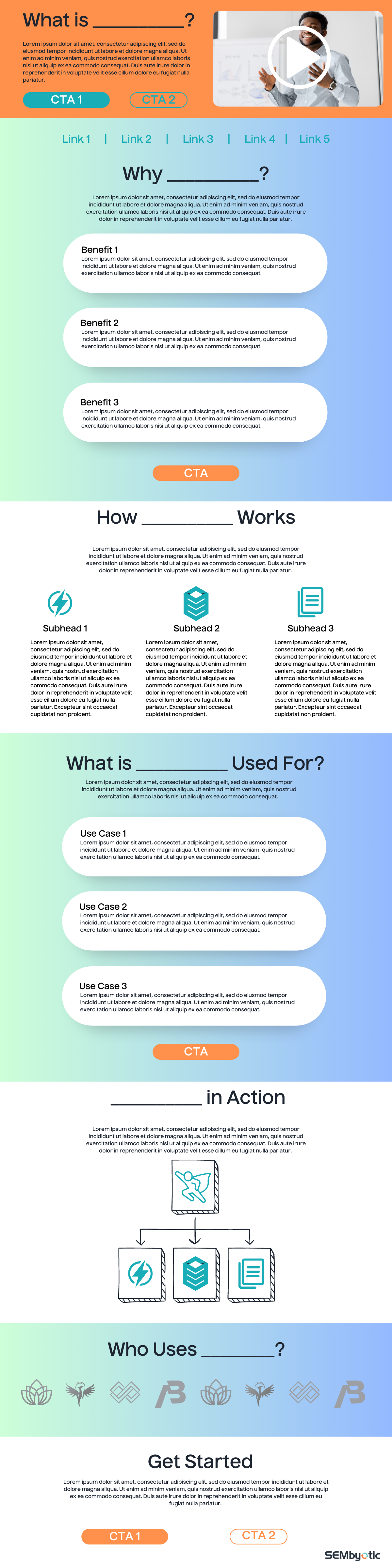 How to Create Effective Landing Pages for SEM and SEO | Sembyotic